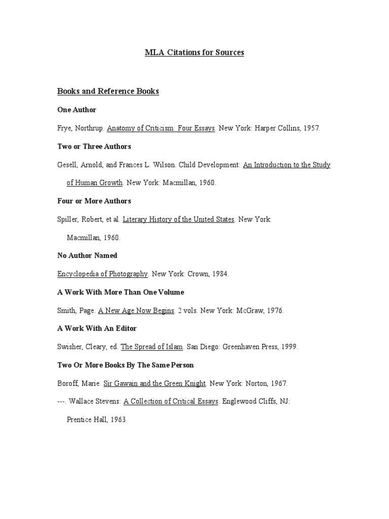 Tips On Correct Citations For A Research Paper | PDF | Citation | Bible