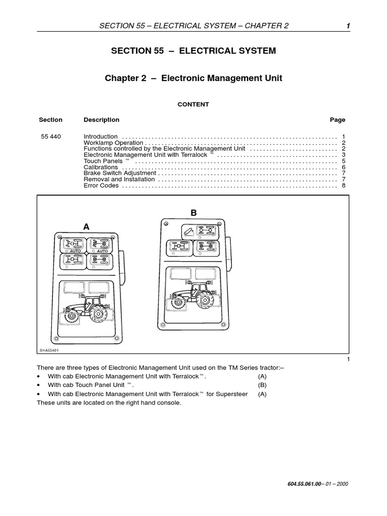 Electronic Management Unit Functions | PDF | Electrical Connector | Switch