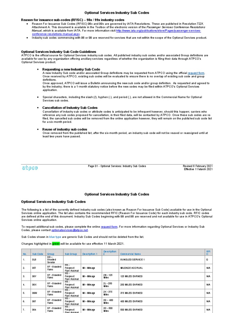 Optional Services Sub Codes Overview | PDF | Transport Companies | Airlines