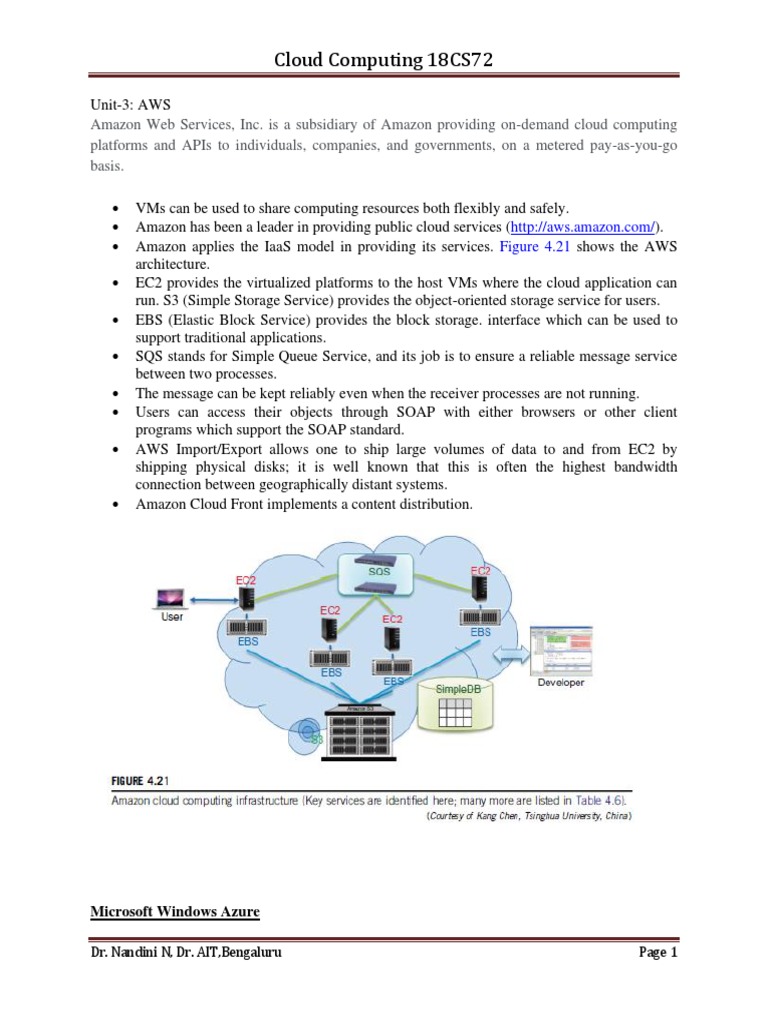 Cloud Computing 18CS72: Microsoft Windows Azure | PDF | Cloud Computing | Map Reduce