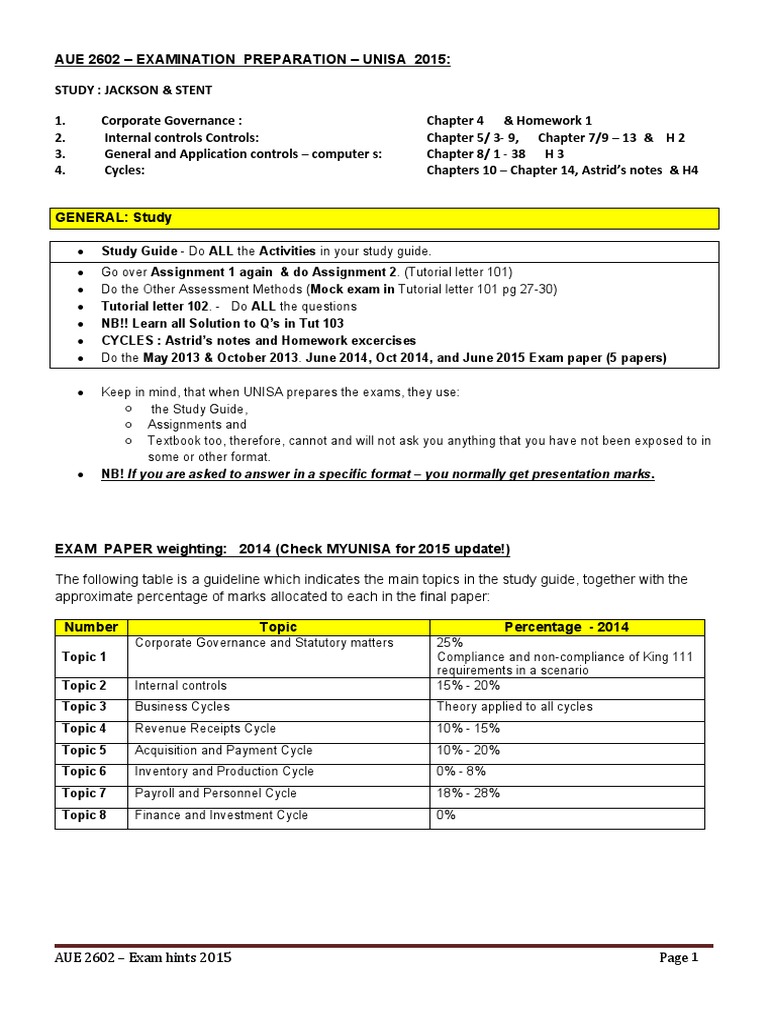 Aue2602 Exam Prep Unisa 2015 | PDF | Audit Committee | Test (Assessment)