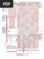 Kota Question Bank Organic Chemistry For IIT JEE by Dr. Sonal Rajora | PDF