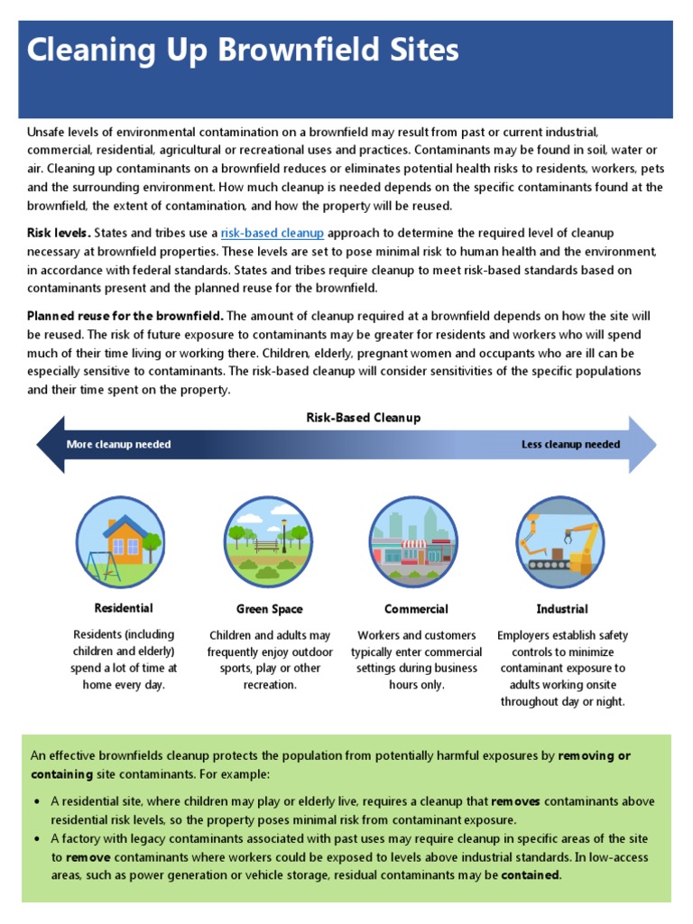 Cleaning Up Brownfield Sites | PDF | Environmental Issues ...