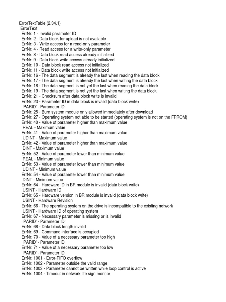 Alarm Acopos | PDF | Electric Motor | Parameter (Computer Programming)