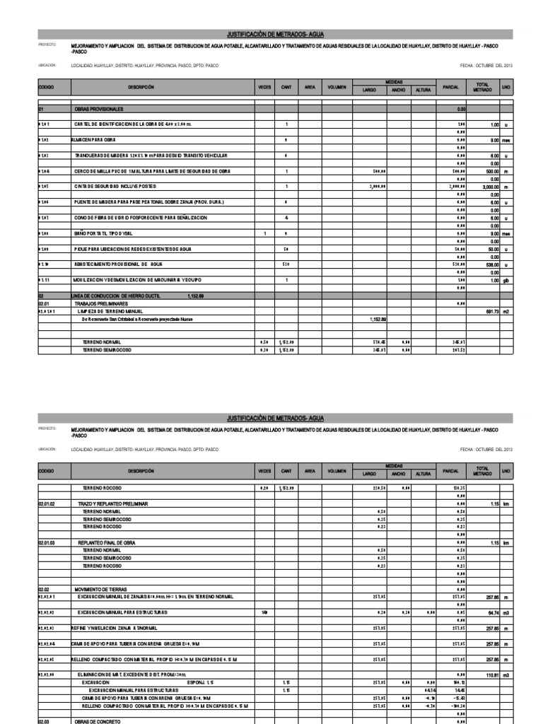 Metrado Agua Potable-1 | PDF | Ecologia Acuatica | Ingeniería de Procesos