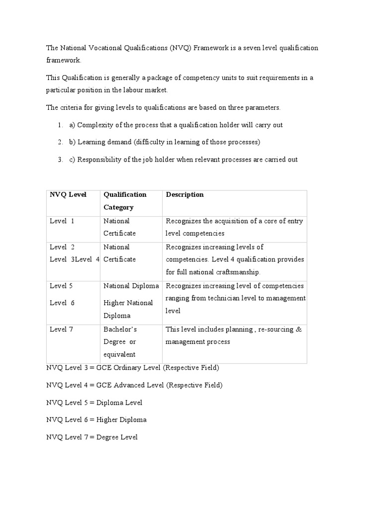 The National Vocational Qualifications | PDF | Vocational Education ...