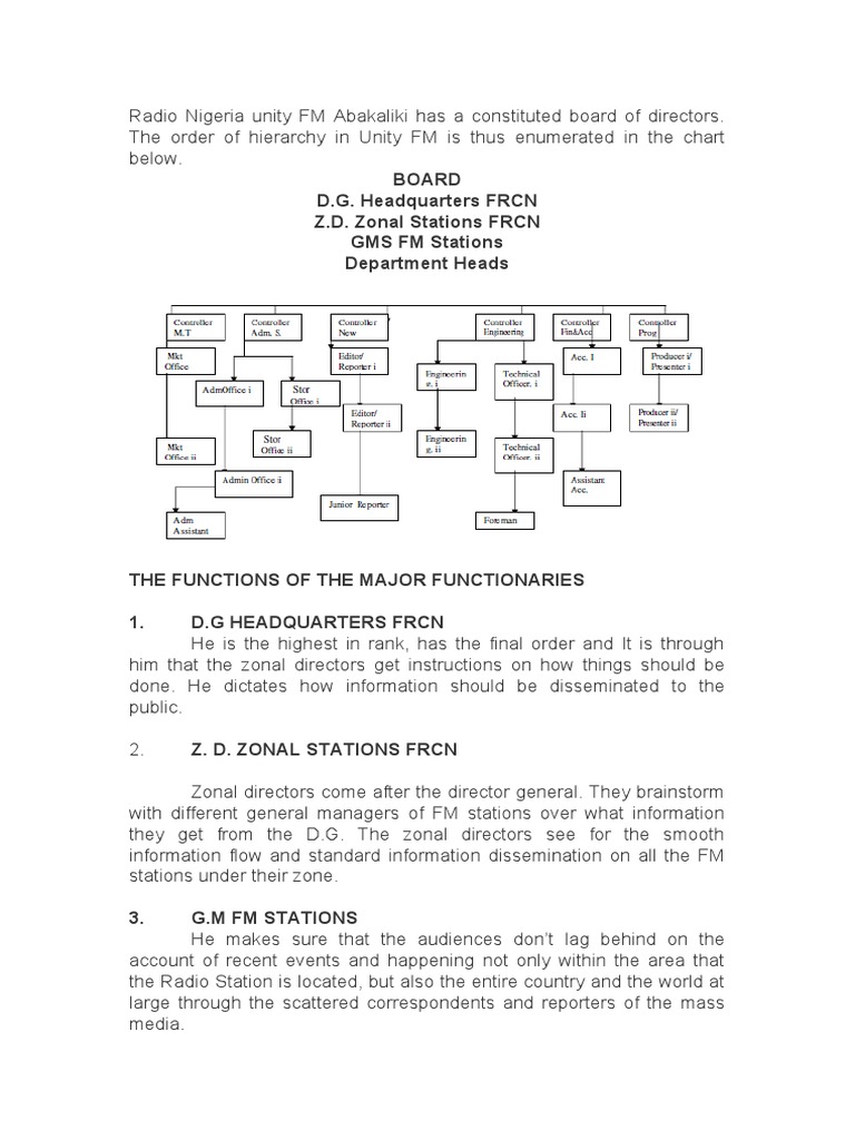 An Organizational Chart and Description of the Roles and ...
