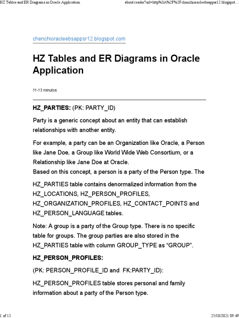 HZ Tables and ER Diagrams in Oracle Application | PDF | Relational ...