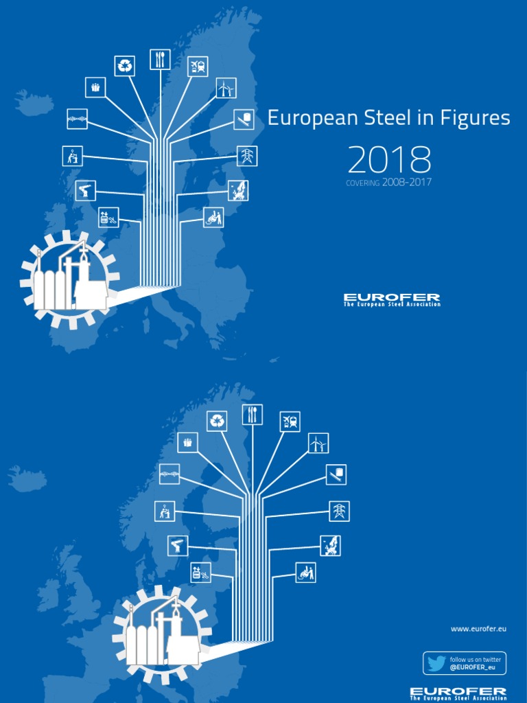 European Steel in Figures: Covering | PDF | European Union | Sustainability