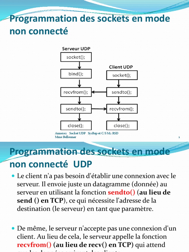 Support Socket UDP | PDF | Protocole de contrôle de transmission | Génie logiciel