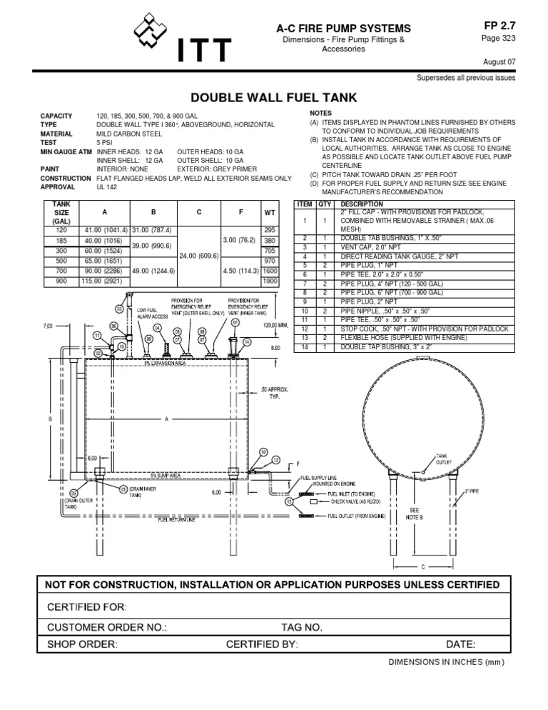 Double Wall Tank | PDF | Gas Technologies | Pipe (Fluid Conveyance)