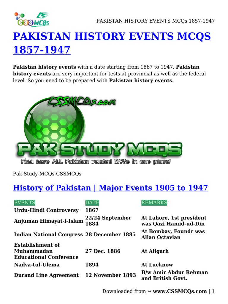Major Political and Constitutional Developments in Pakistan from 1857 ...