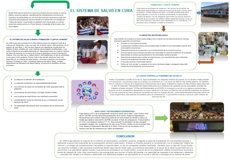 El Sistema de Salud en Cuba | PDF | Cuba | Sistema de salud