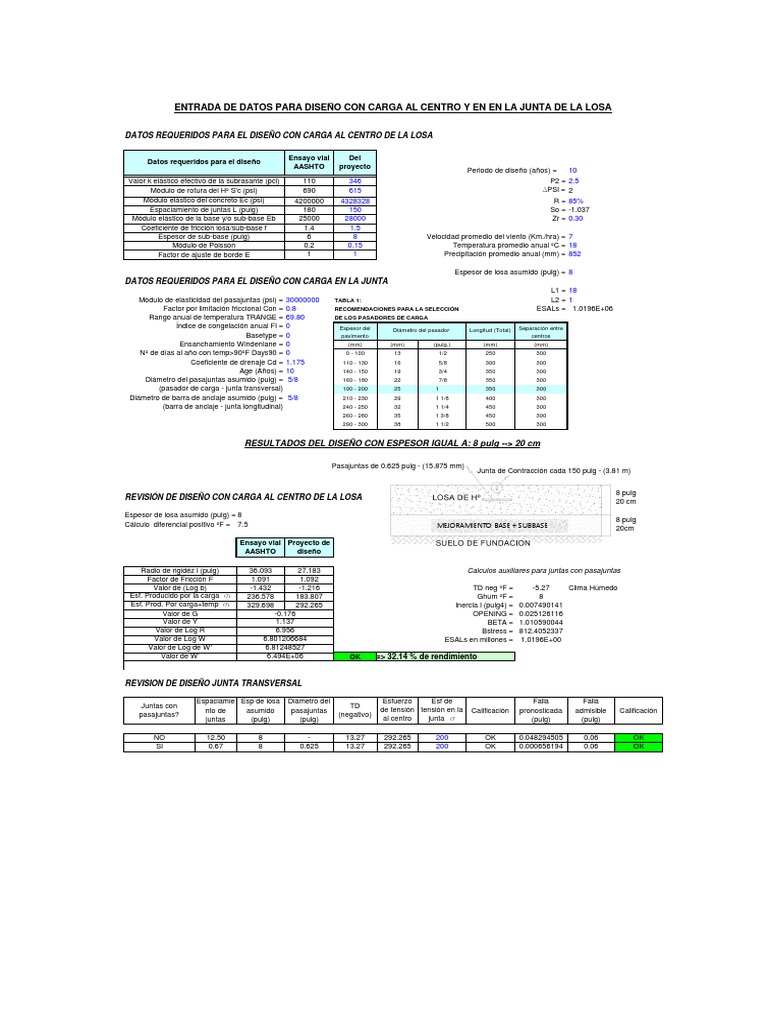 Diseño de Dowels Junta Longitudinal y Transversal | PDF | Física ...
