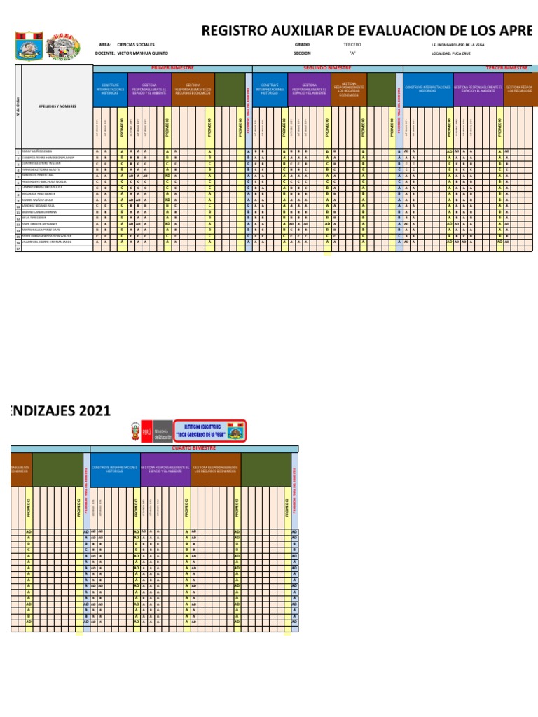 Registro 3a Literal CCSS | PDF