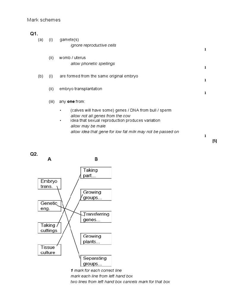 Mark Schemes: Ignore Reproductive Cells | PDF | Evolution | Genetics