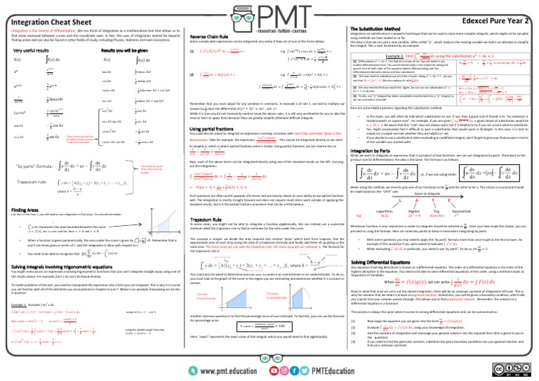 Integration Cheat Sheet Edexcel Pure Year 2: Very Useful Results | PDF ...