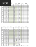 ACR Form and Performa | PDF | Career & Growth | Business