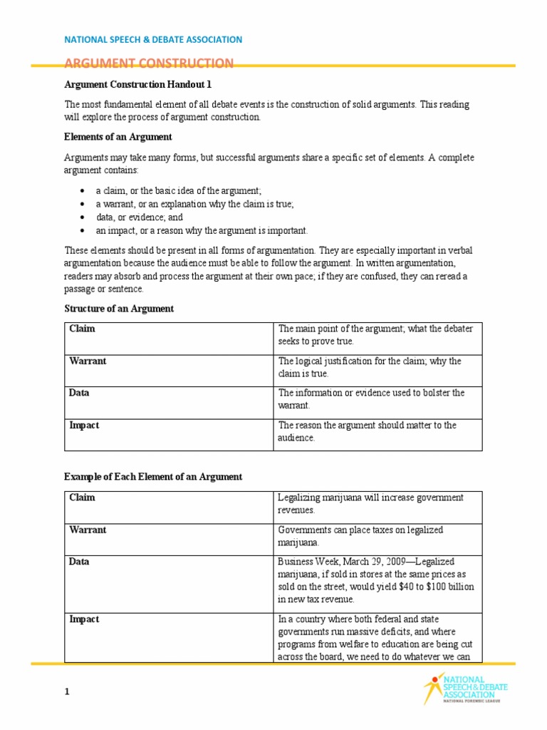 Argument - Construction.handout 1 | PDF | Argument | Reason