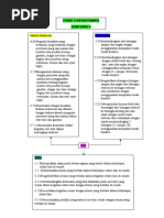 Contoh RPP Terpadu Kelas 2 SD | PDF
