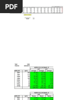 Microvolts To DBM Conversion Chart | PDF