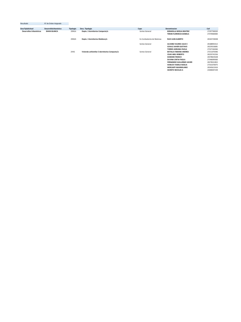 Ganadores Dduu 27.12 | PDF