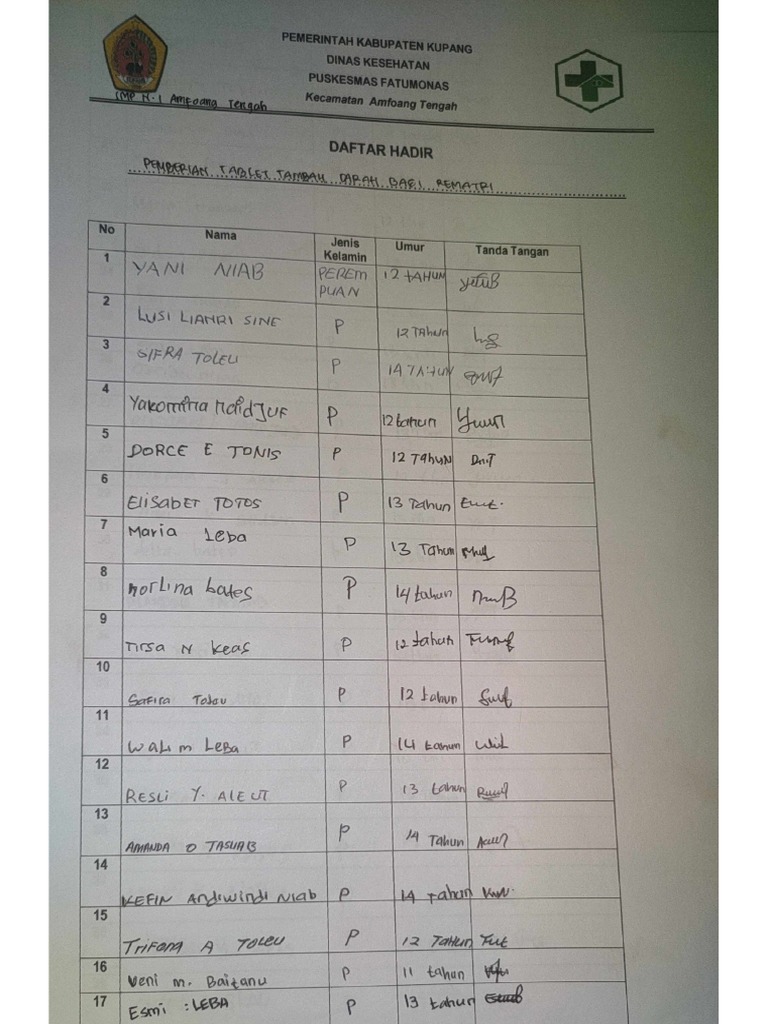 Absensi Daftar Hadir TTD | PDF