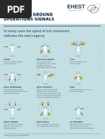 ICAO Marshalling Guide Lines | PDF | Hand | Aircraft