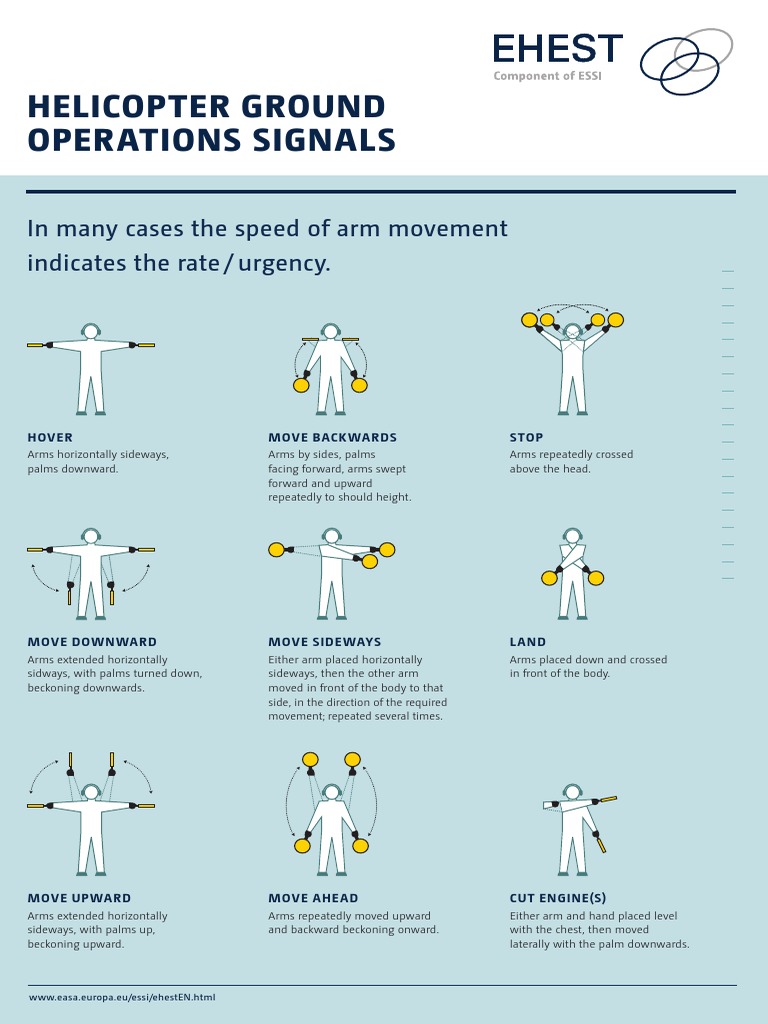 Helicopter Ground Operations Signals: in Many Cases The Speed of Arm ...