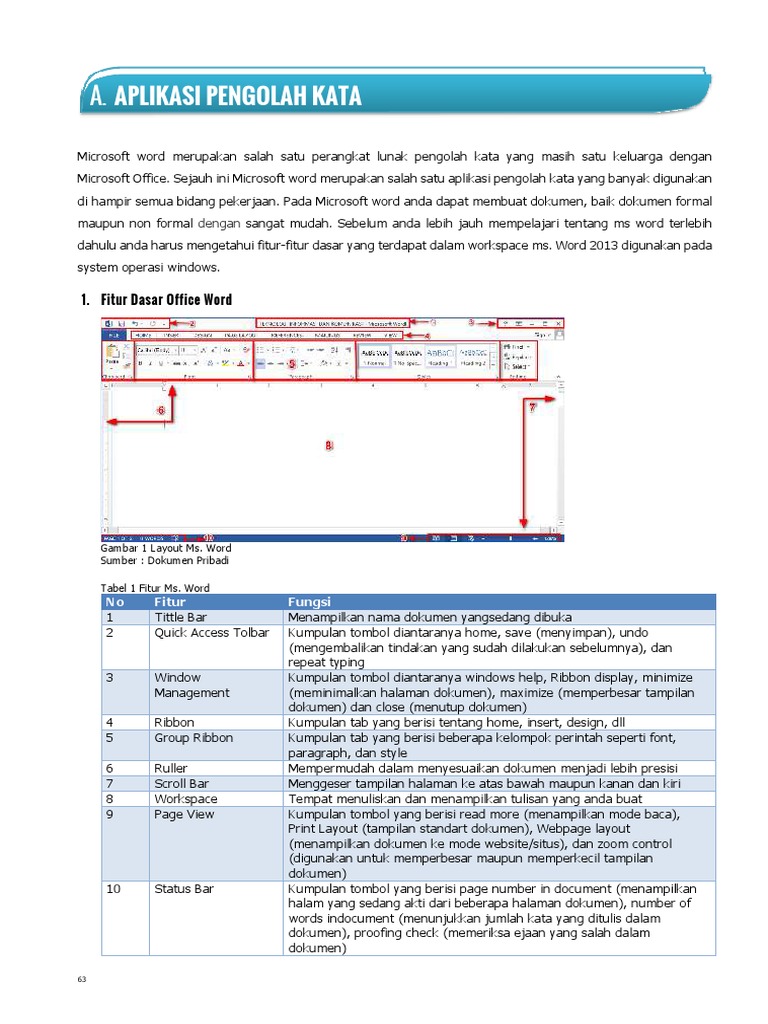 Aplikasi Pengolah Kata | PDF