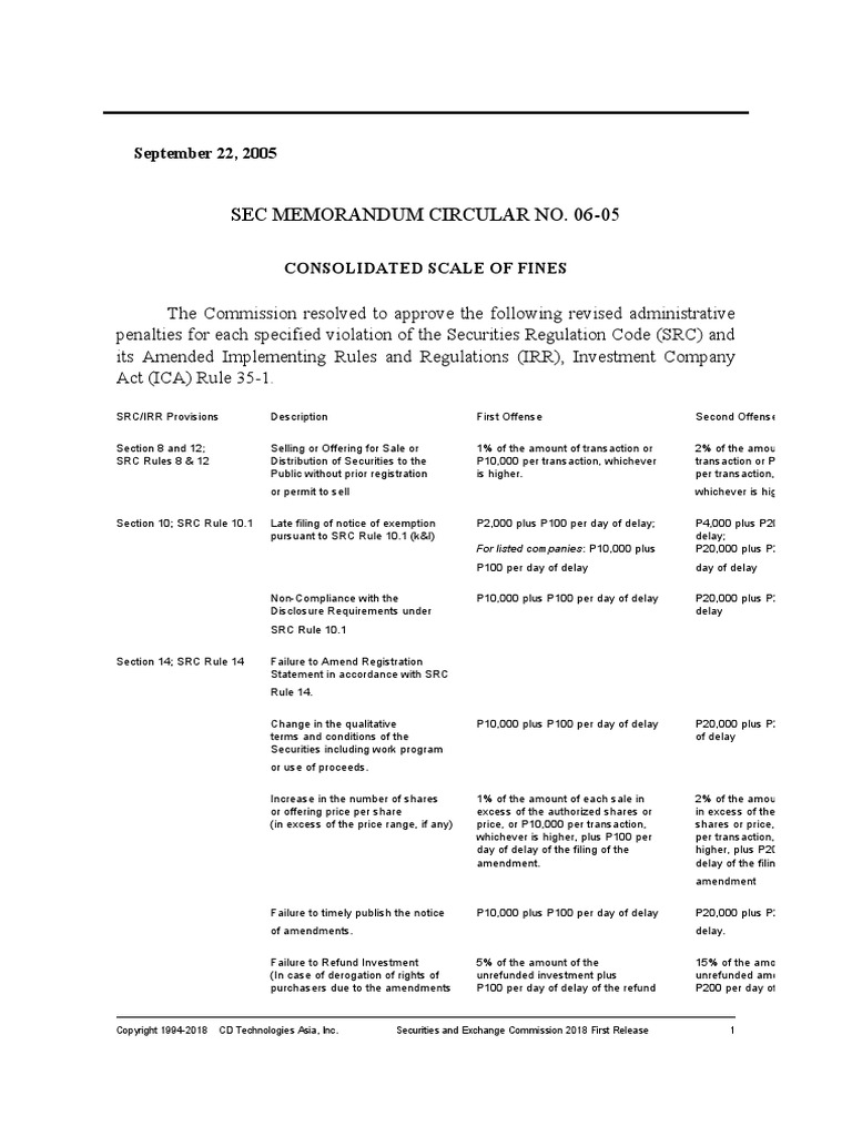 SEC Memo Circ No. 06-05 - Consolidated Scale of Fines | PDF | U.S ...