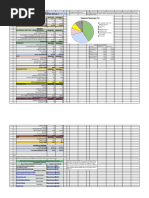 Individual Assignment Fin533 | PDF | Expense | Credit