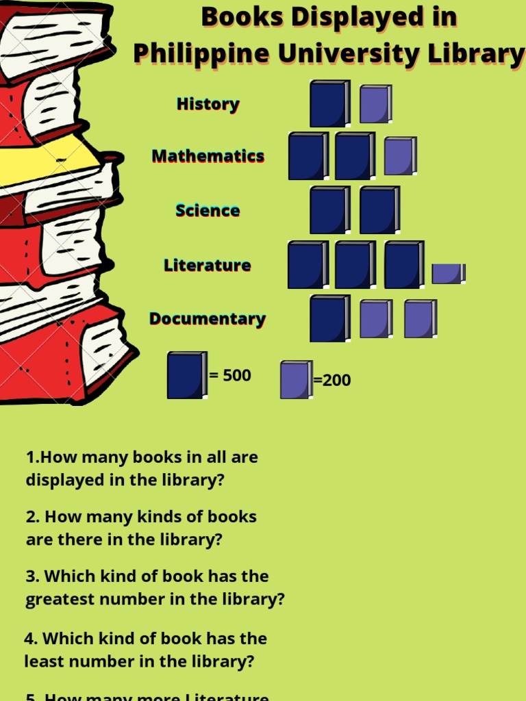 History Mathematics Science | PDF