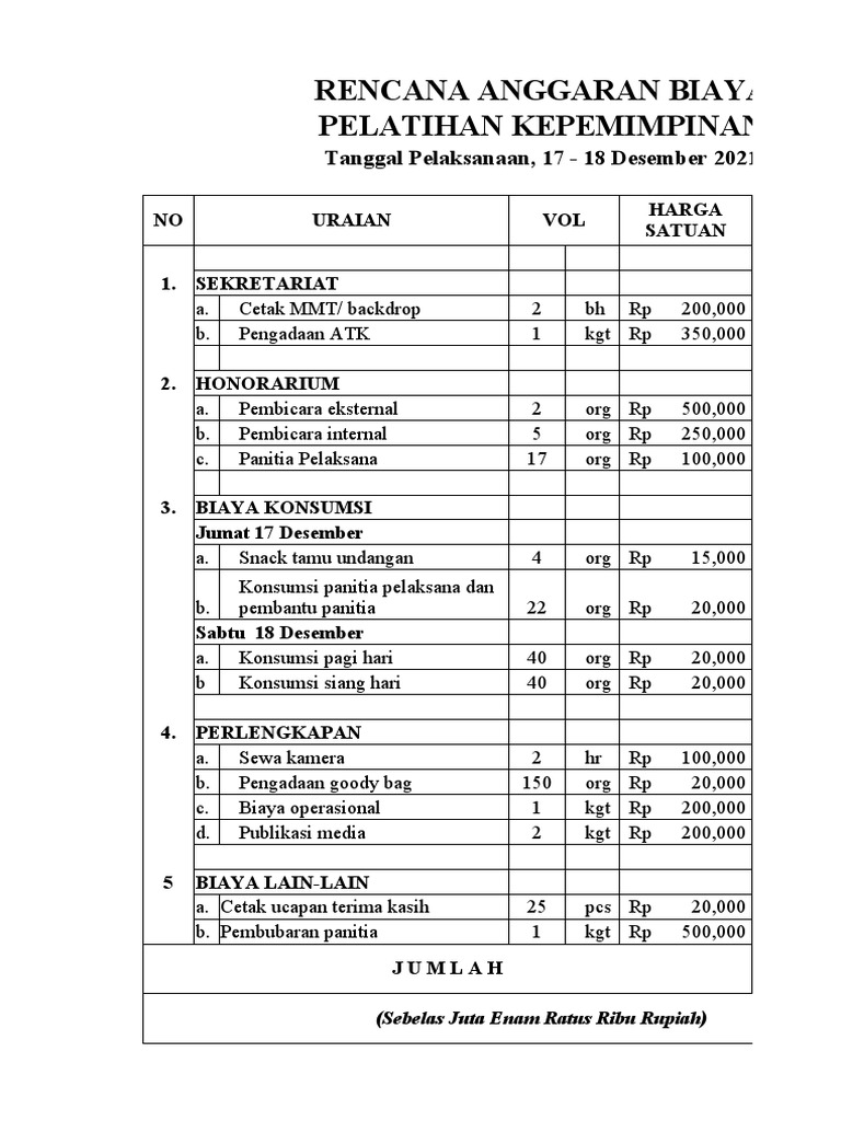RAB PELATIHAN KEPEMIMPINAN (Edit) | PDF