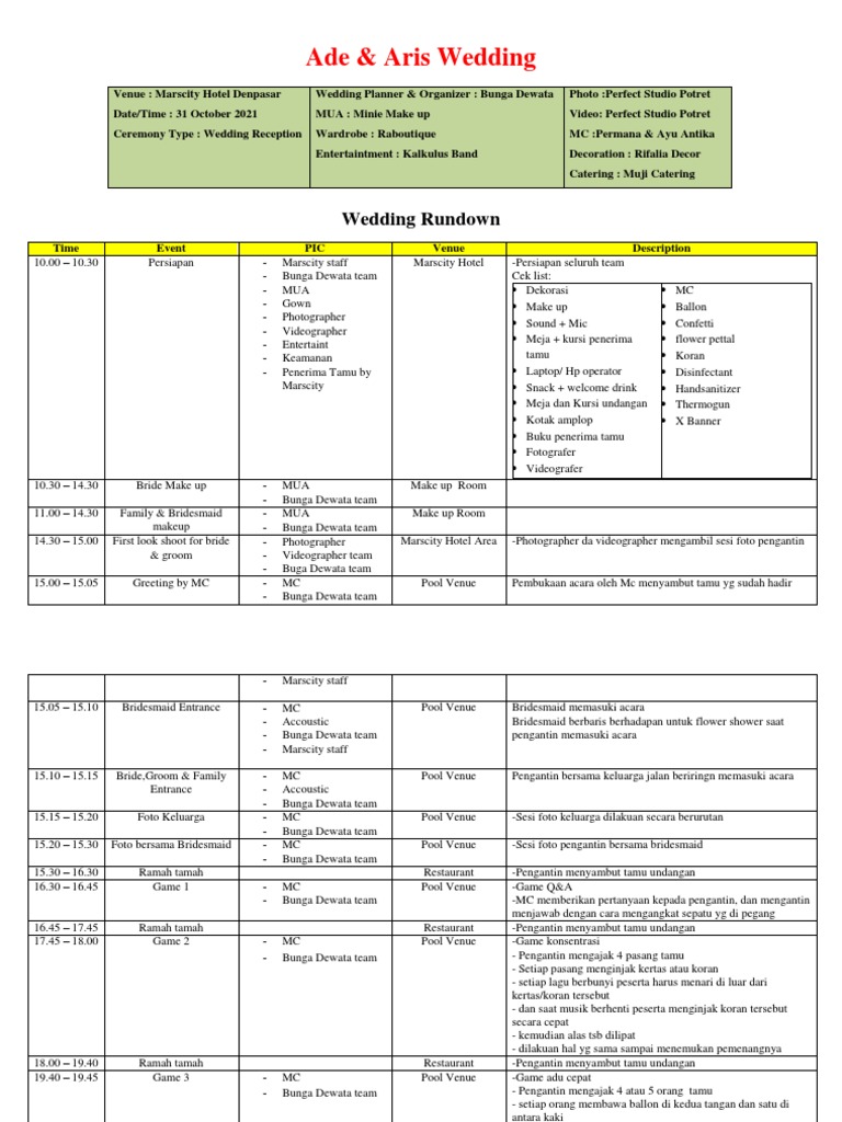 Rundown Ade & Aris Wedding | PDF