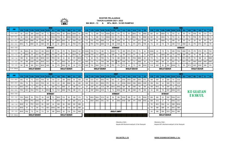 Kegiatan Ekskul: Roster Pelajaran TAHUN AJARAN 2021-2022 Ma Muh - 13 & Mts. Muh - 16 Sei Rampah ...