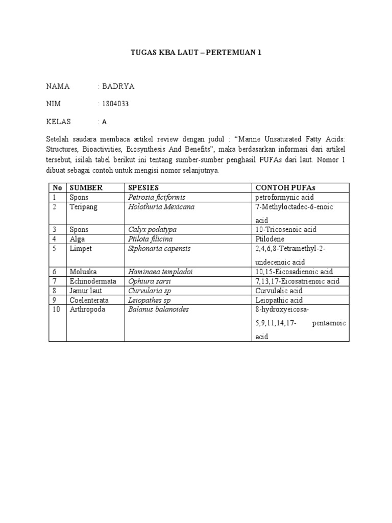 Badrya 1804033 | PDF