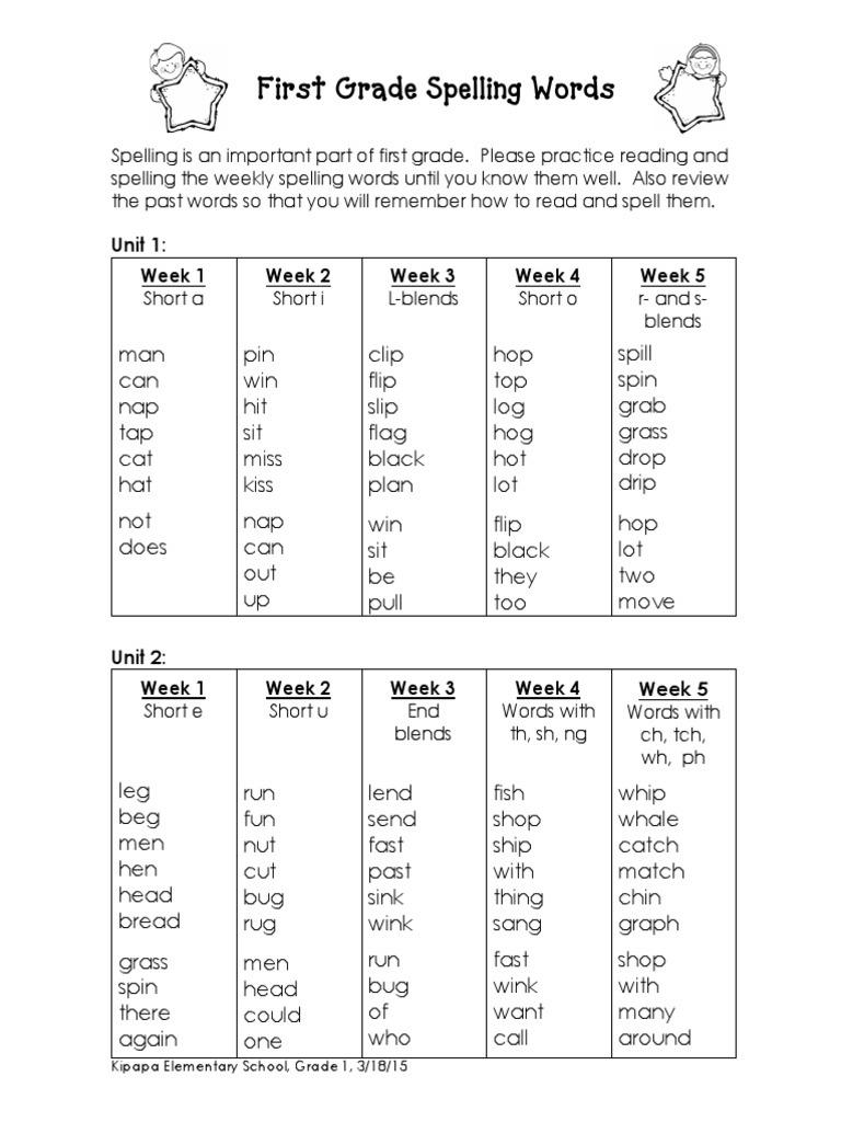 First Grade Spelling Words: Unit 1 | PDF | Language Arts & Discipline