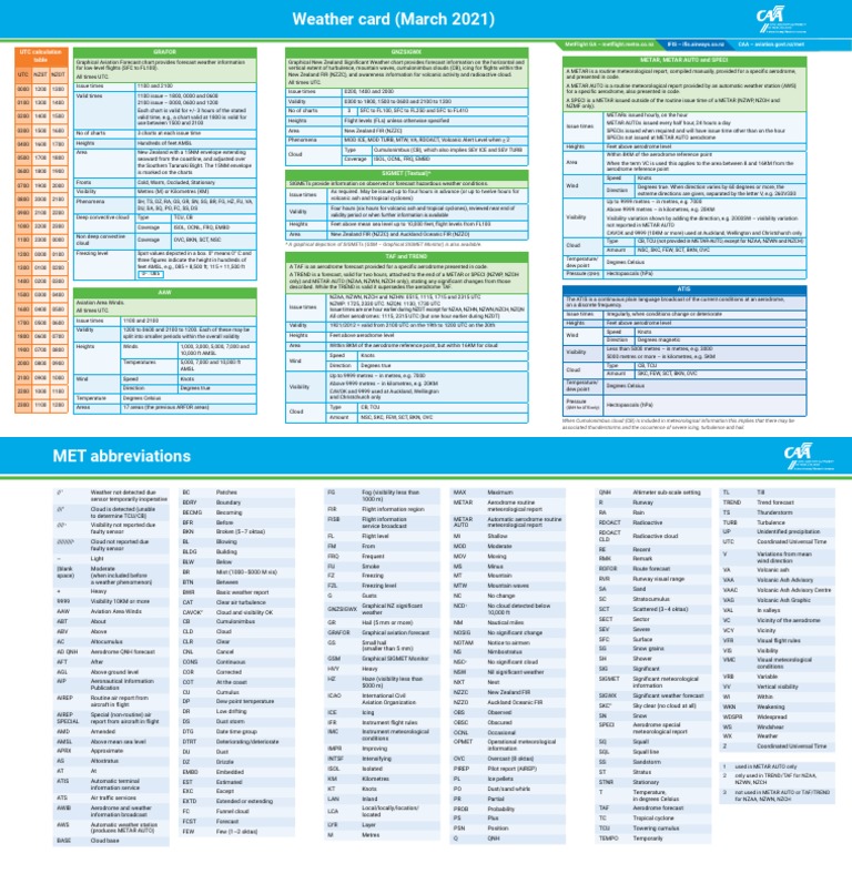 UTC Calculation Metar, Metar Auto and Speci Gnzsigwx Grafor | PDF ...