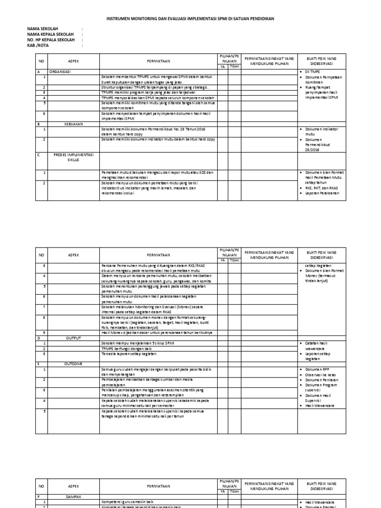 Instrumen Dan Panduan Monev Spmi Ok | PDF