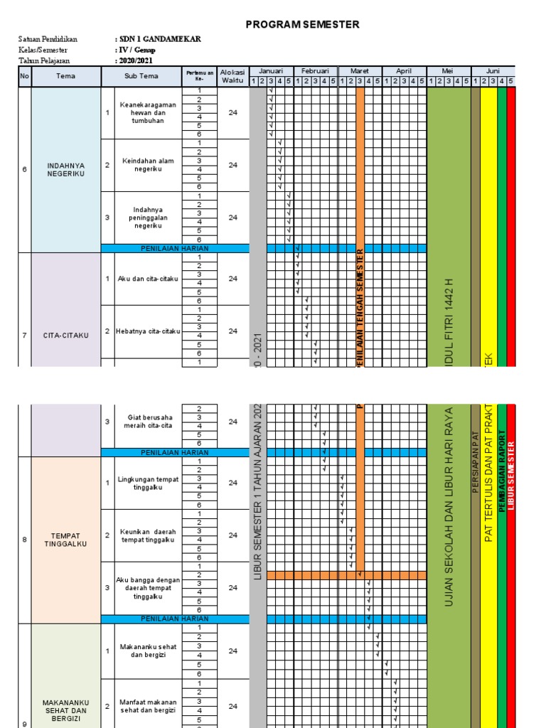 Promes Kelas 4 Semester 2 | PDF