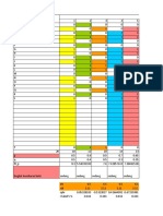 Z Tabel Uji Lilliefors Normalitas Dan T | PDF | Bukaan catur | Catur