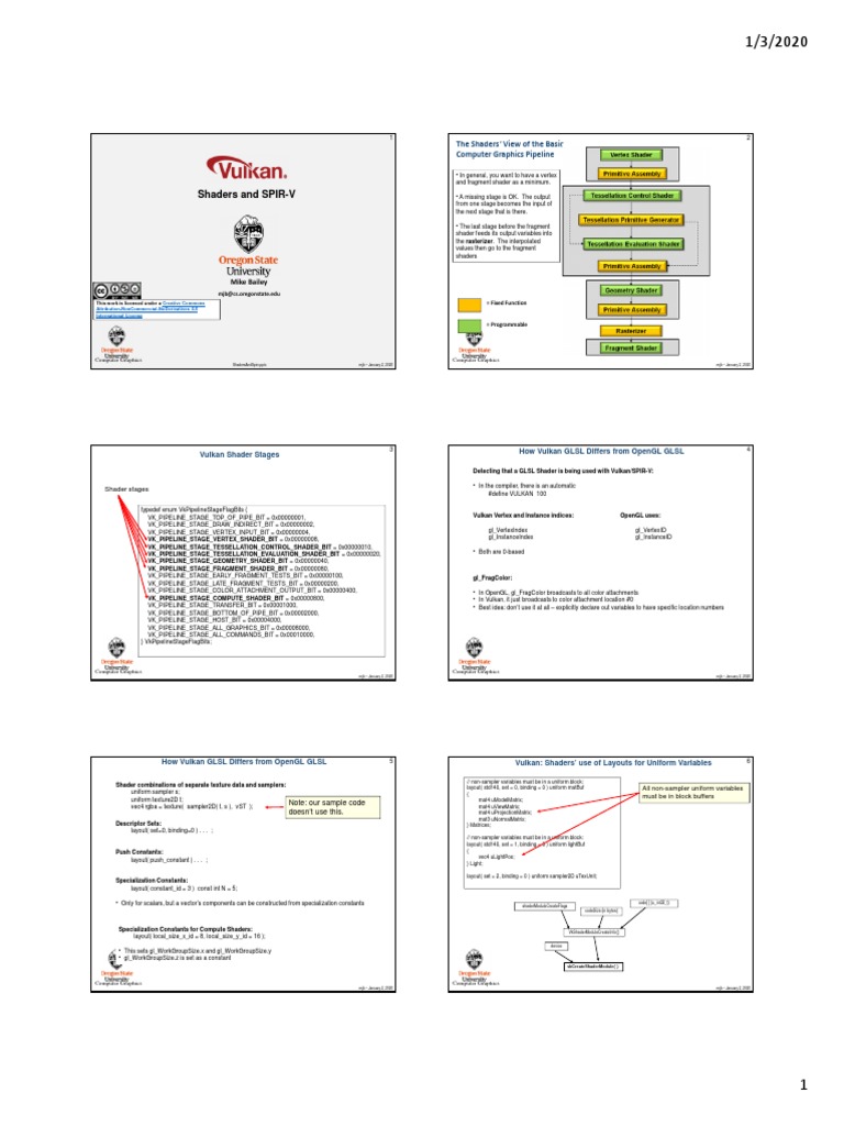 Shaders and SPIR-V: Mike Bailey | PDF | Shader | 3 D Computer Graphics
