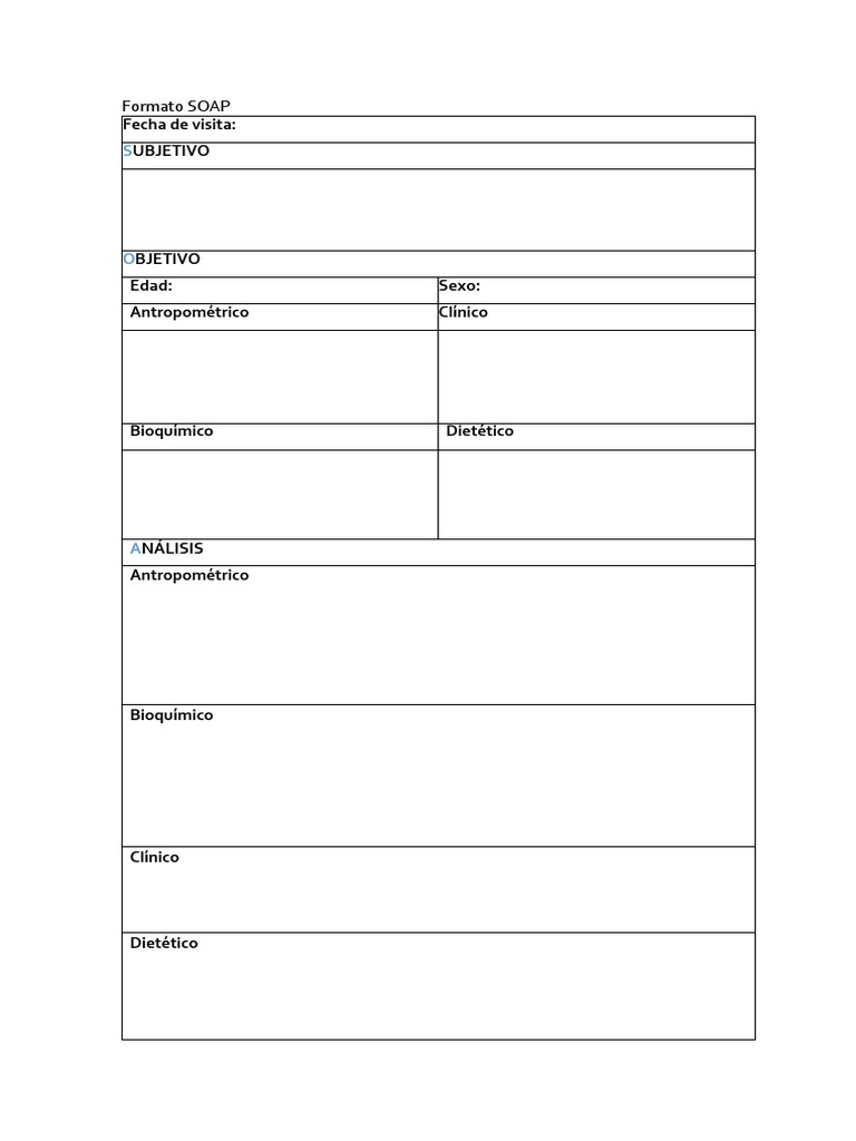 Formato Soap | PDF