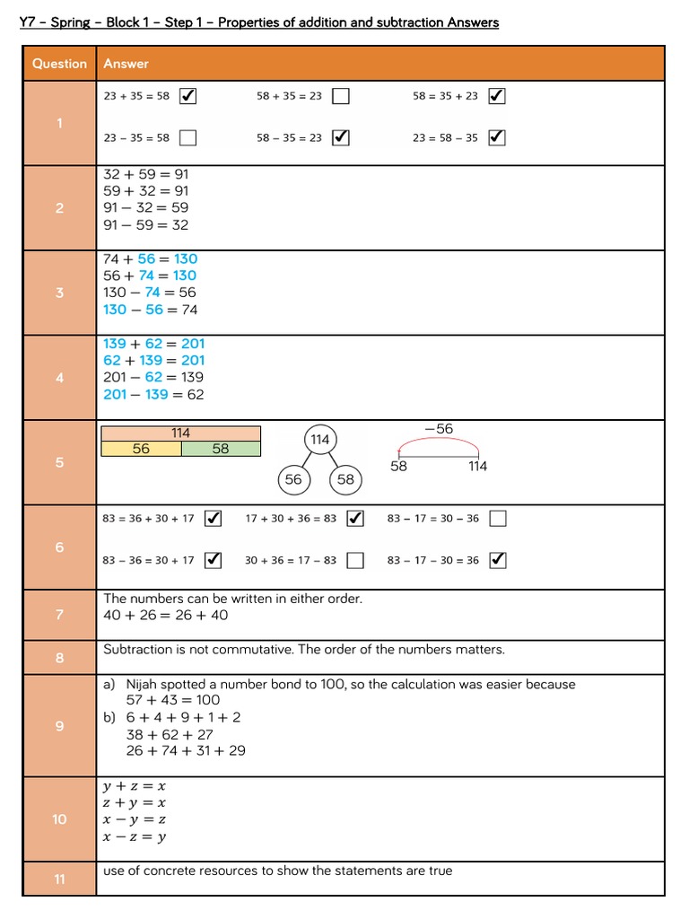 Y7 Spring Block 1 ANS | PDF | Subtraction | Mathematics