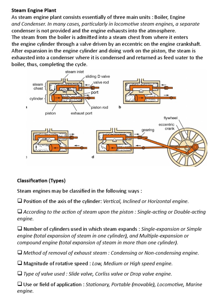And Condenser. in Many Cases, Particularly in Locomotive Steam Engines ...