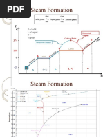 Saturated Steam - Properties for Pressure in Bar | PDF | Steam ...