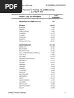 DENR 9 Directory | PDF