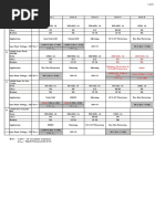 Deflection Limits - Eurocode | PDF | Beam (Structure) | Civil Engineering