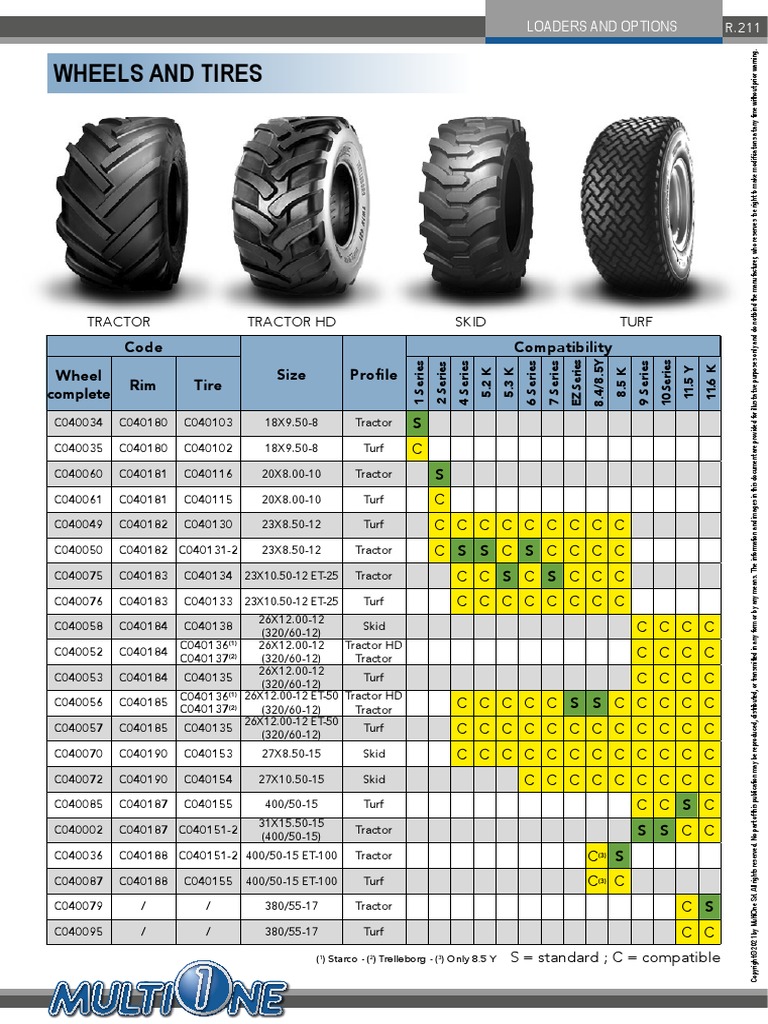 A13 Wheels and Tires Multione Mini Loader Datasheet | PDF | Vehicle ...